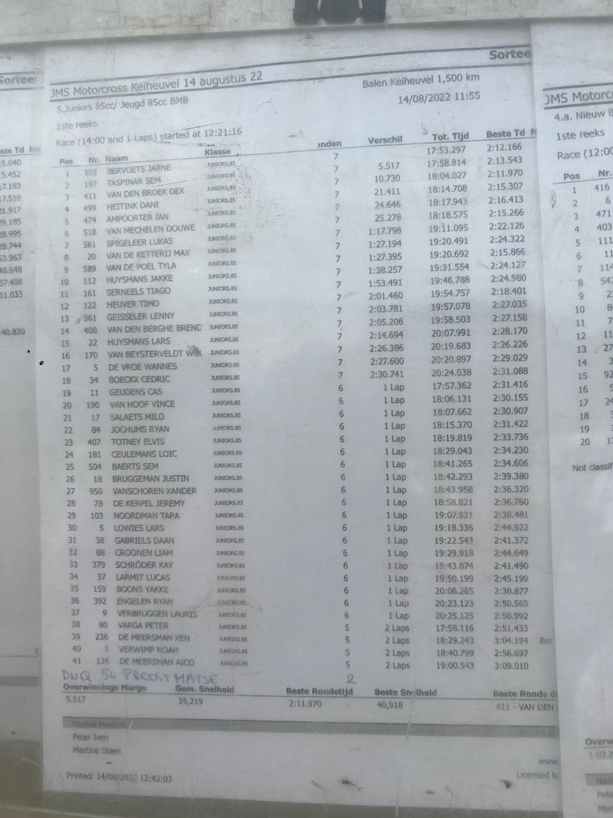 Dex van den Broek tweede op de Keiheuvel in Mol - Dex