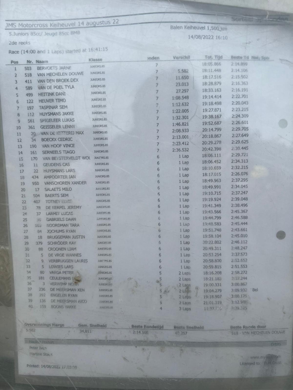 Dex van den Broek tweede op de Keiheuvel in Mol - Dex